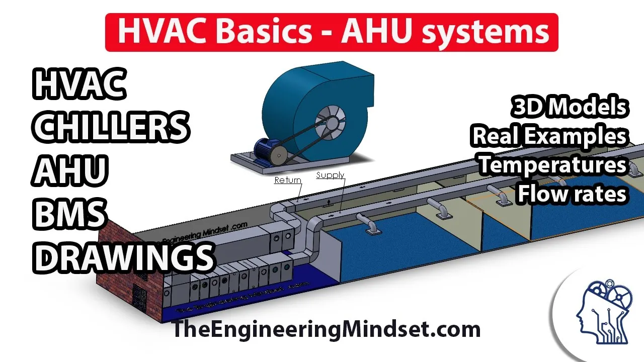 Fundamentals of HVAC - Basics of HVAC - ClassX