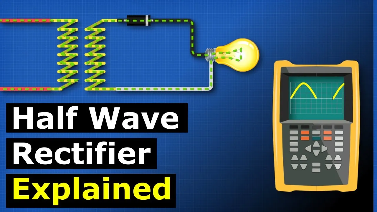 Half Wave Rectifier Explained - power electronics - ClassX