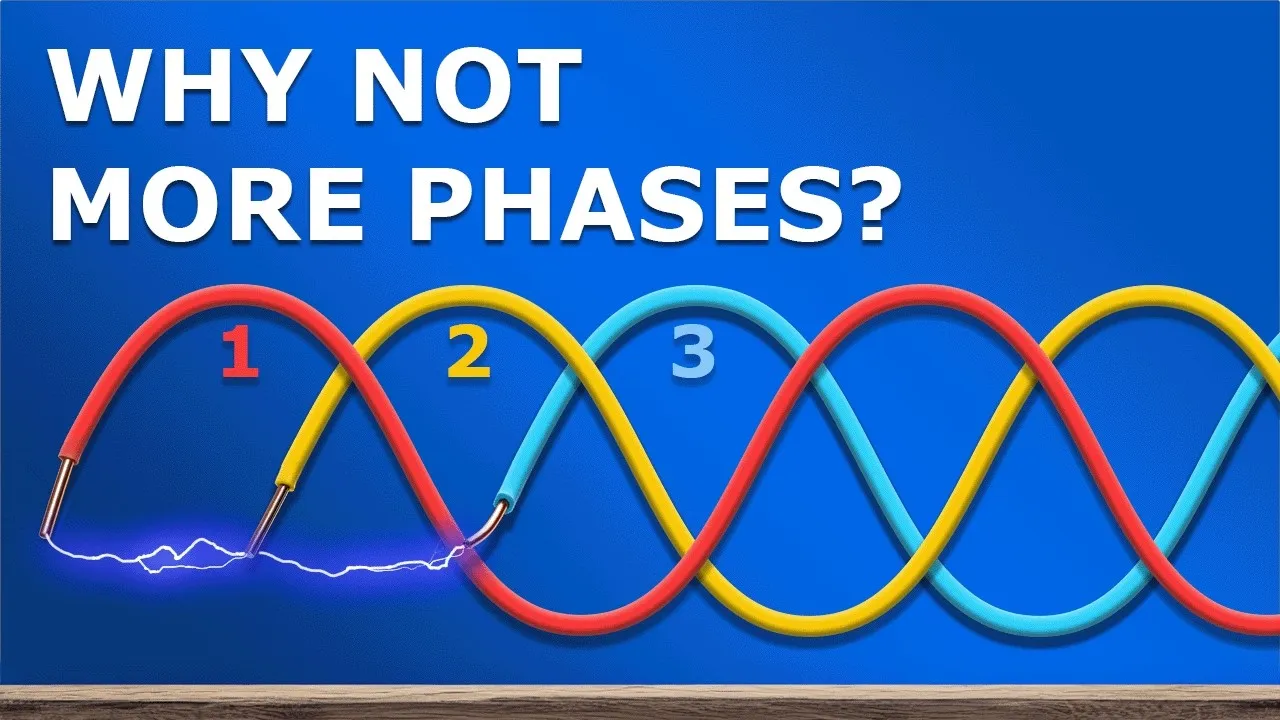 How 3 Phase Power works: why 3 phases? - ClassX