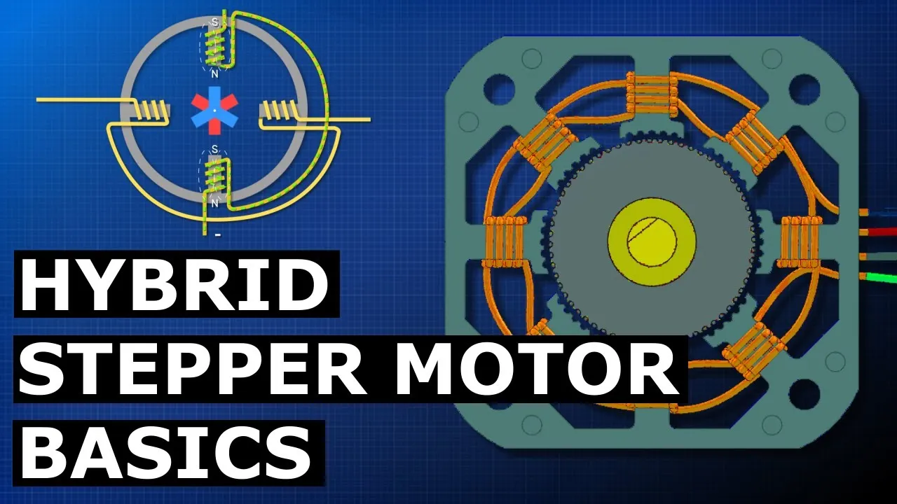 Hybrid Stepper Motor Basics - ClassX