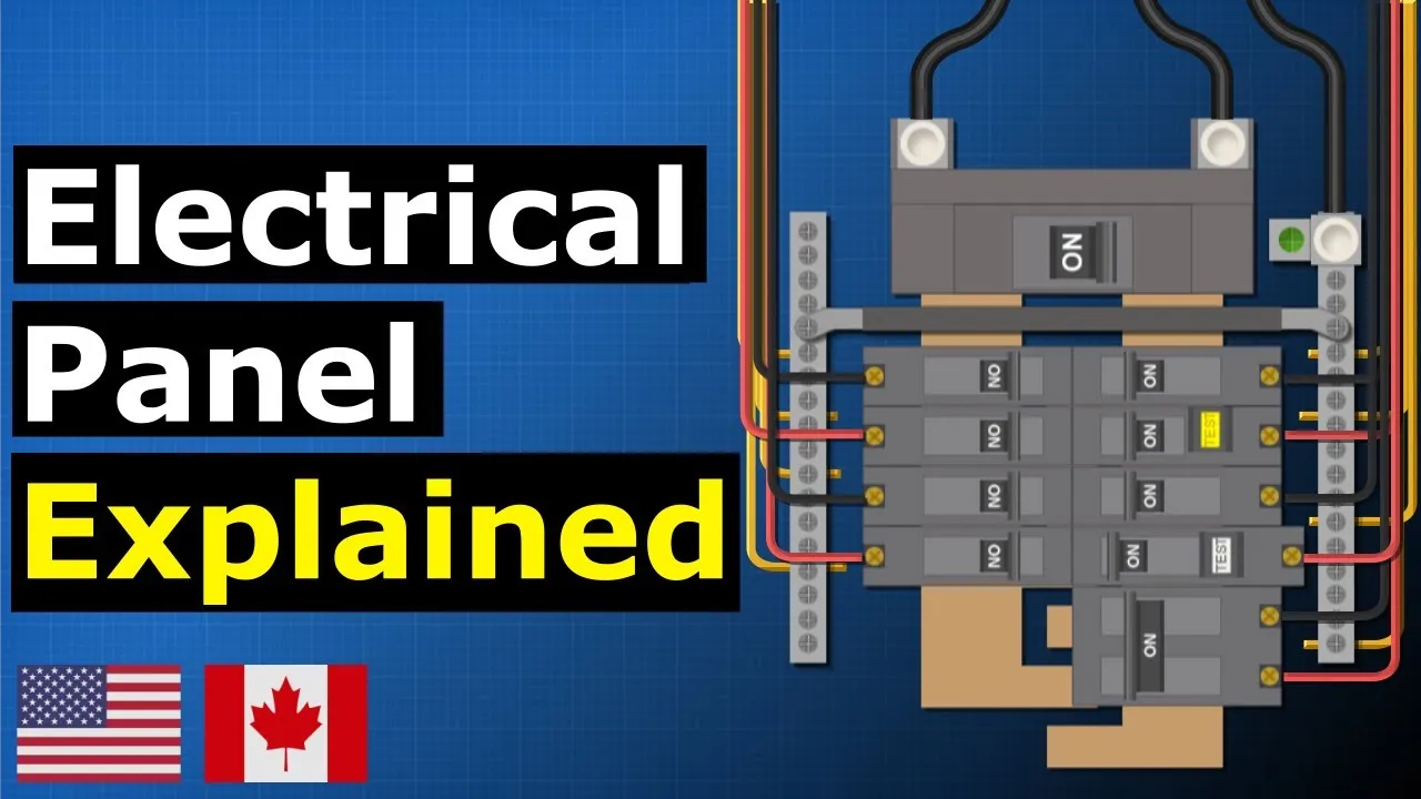 Main electrical panel explained - Load center - service panel - ClassX