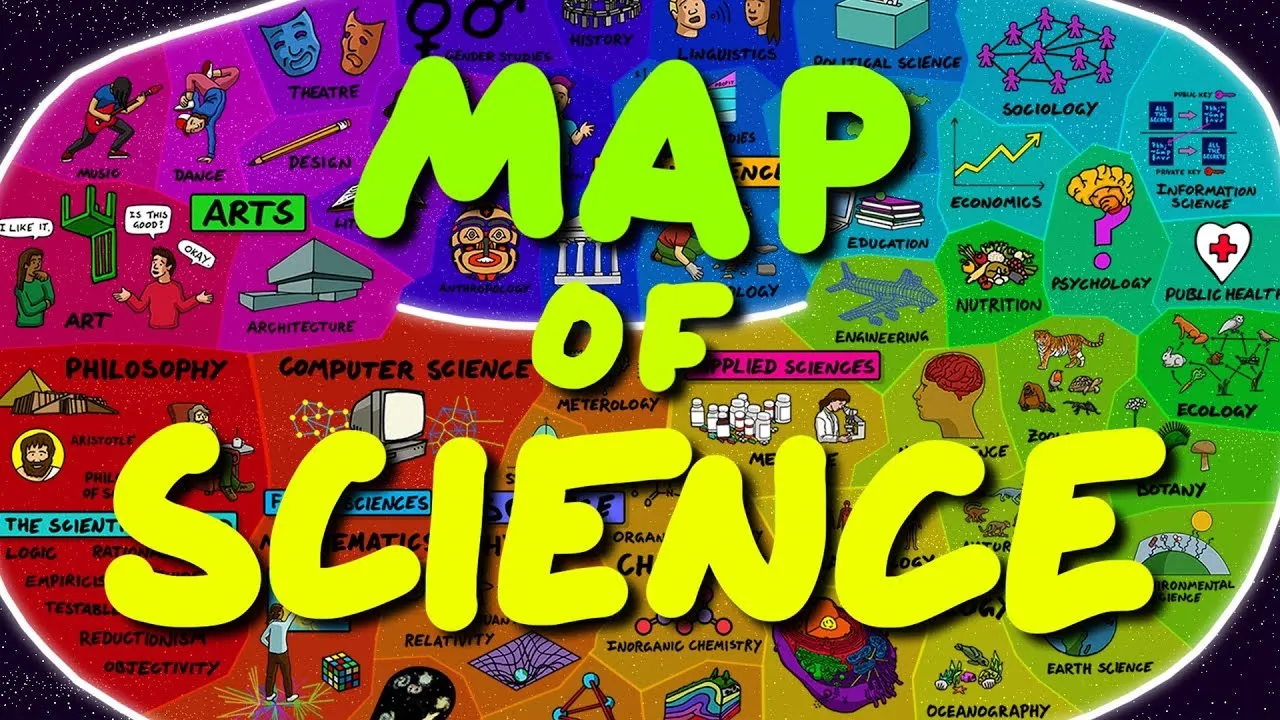 Map of Science (and everything else) - ClassX