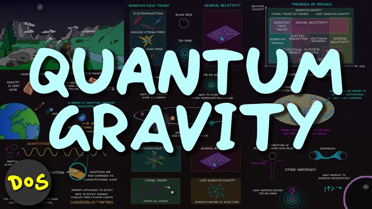 Quantum Gravity Explained in 9 Slides - ClassX