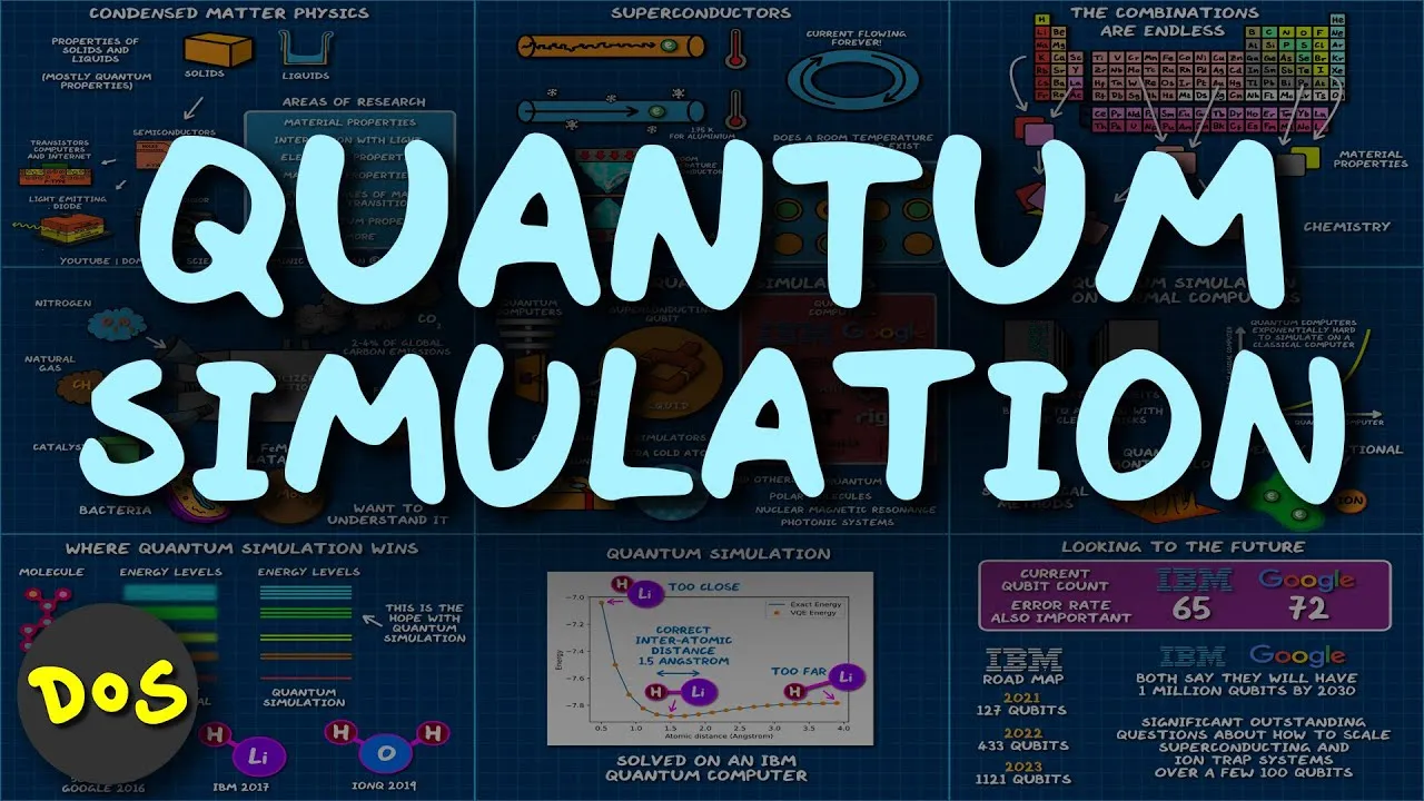 Quantum Simulation Explained in 9 Slides - ClassX