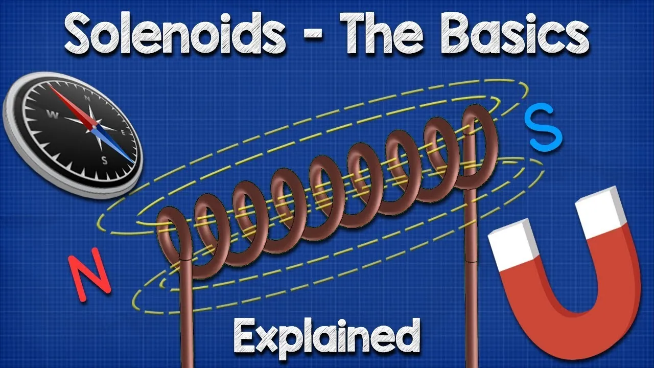 Solenoid Basics Explained - Working Principle - ClassX