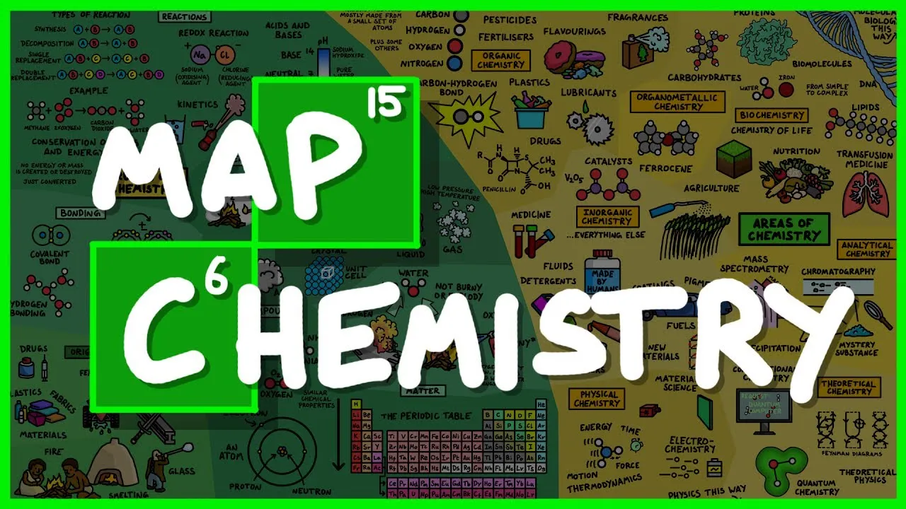The Map of Chemistry - ClassX